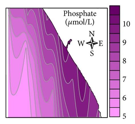 Average Spatial Variation Of A Temperature °c B Salinity C