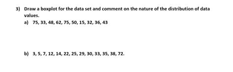 Solved Draw A Boxplot For The Data Set And Comment On The Chegg Com