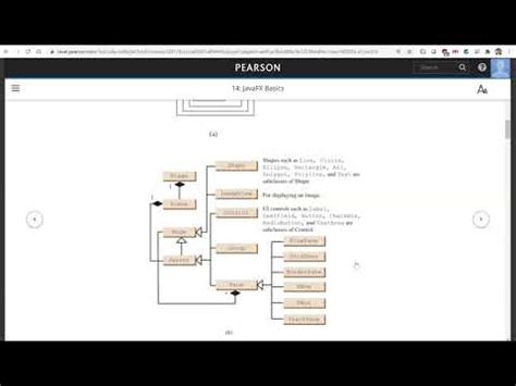 Daniel Liang Java Section 14 4 YouTube