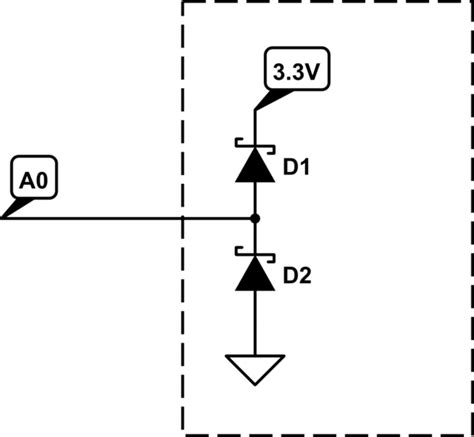 Analogread Arduino Due ADC Negative Voltage Arduino Stack Exchange