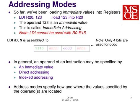 PPT Accessing Atmega SRAM Data Memory PowerPoint Presentation Free Download ID