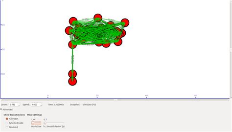 ns3 projects ns3 simulator