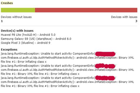 Update Android Tools Build Gradle Crash At Firebase Ui Auth Ui Idp