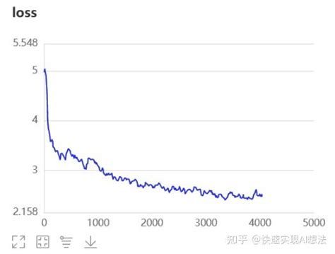 paddledetection ppyoloe实现钢铁缺陷检测 知乎