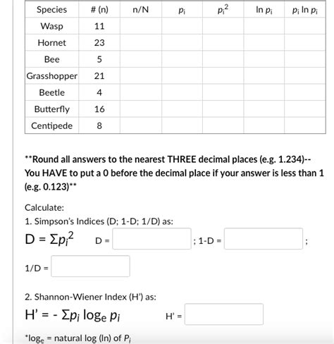 Solved Round All Answers To The Nearest THREE Decimal Chegg