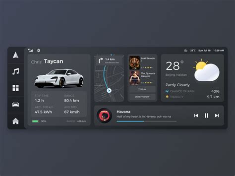 Hmi Design In 2025 App Interface Design Car Ui Dashboard Design