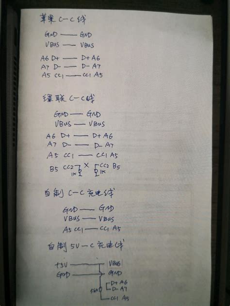 Diy一条type C充电线 哔哩哔哩