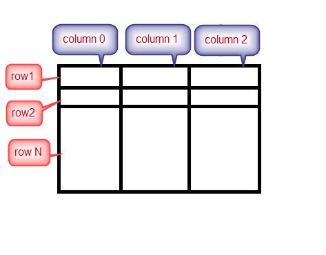 파이썬 Gui Tkinter PNG