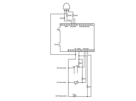Potted Plant Protector Make