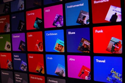 Ultimate Guide To How The Spotify Music Discovery Algorithm Works
