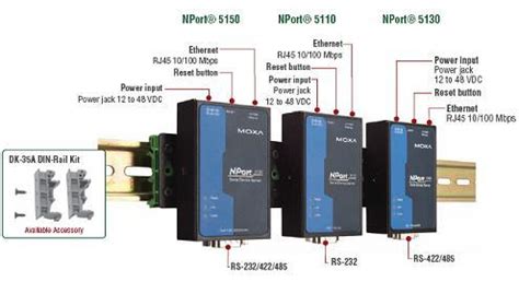 MOXA Nport 5150 Escom
