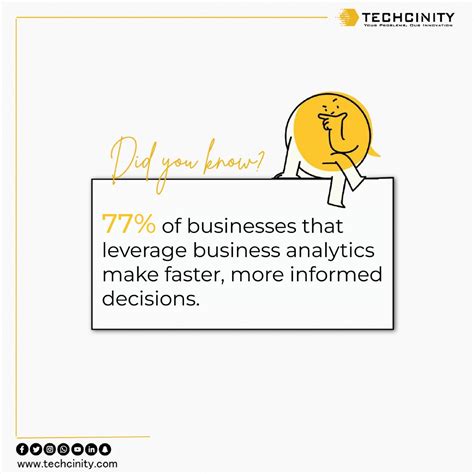 techcinity on linkedin businessanalytic decisionmaking
