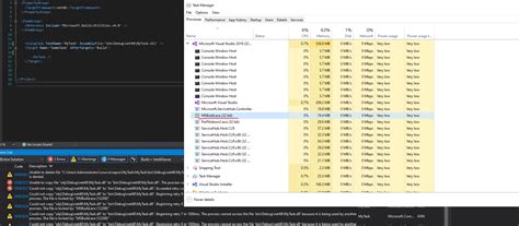 C Using Build Tasks With Multitarget Solutions Stack Overflow