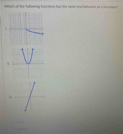 Solved Which Of The Following Functions Has The Same End Behavior As X Increases 1 I And Iii 1