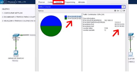 saiba como configurar cisco router netflow no blog milvus