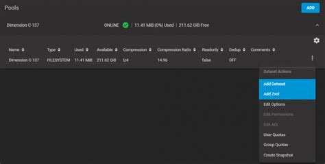 Openzfs Truenas Bezywolf