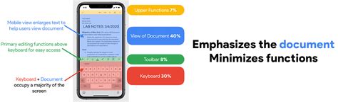 ui patterns for navigation that makes good ux sense by usabilitygeek