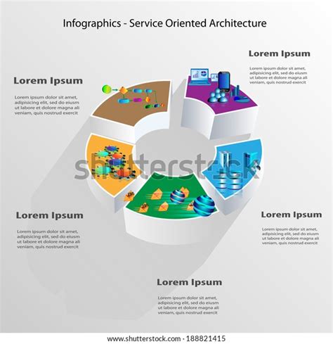 enterprise application integration service oriented architecture stock