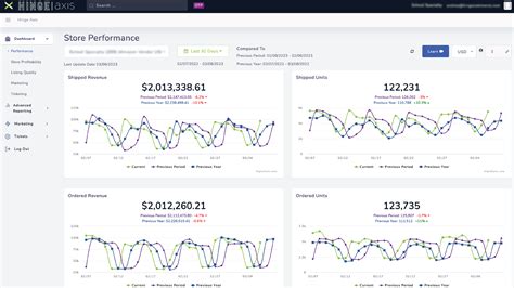 Hinge Axis Software Reviews Demo And Pricing 2024