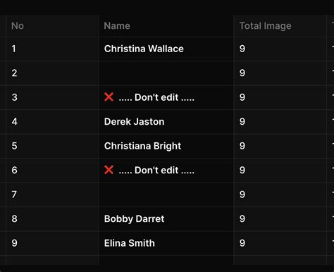 Grey Out Cell On A Datagrid Collection Ask For Help Glide Community