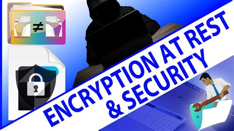 Claris Filemaker Security And Encryption At Rest Youtube