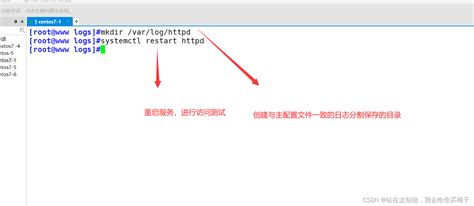 apache日志管理与分析 csdn博客