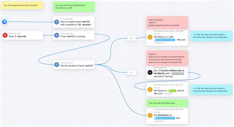 share your device advanced virtual devices from device capabilities