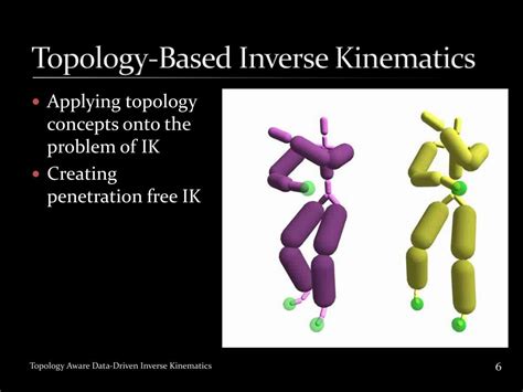 PPT Topology Aware Data Driven Inverse Kinematics PowerPoint Presentation ID