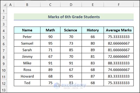 How To Round Off Decimals In Excel 10 Easy Ways ExcelDemy