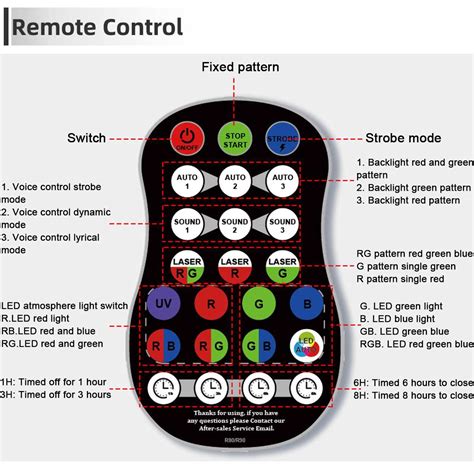 120 Patterns Rgb Uv White Strobe Lights Disco Dj P Grandado