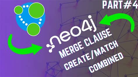 Neo4j Merge Clause Creatematch Combinedupsert Functionality Part4
