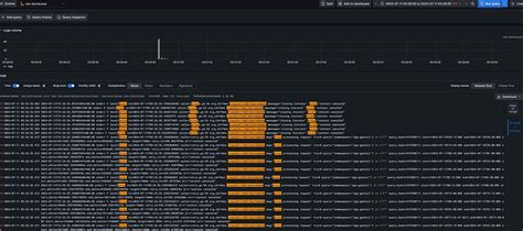 The Querier Component Frequently Reports Errors Processing Requests