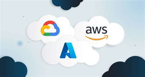 Threat Modeling Cloud Applications In Aws Azure And Gcp Secureflag