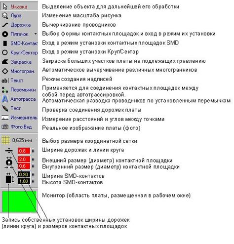 Sprint Layout 4 0 Rus Скачать как пользоваться