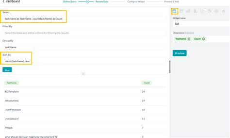 get top 3 performed dialog task in custom dashboard 2 by sameera