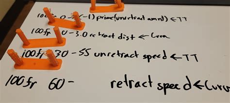 wits end with retraction r fixmyprint