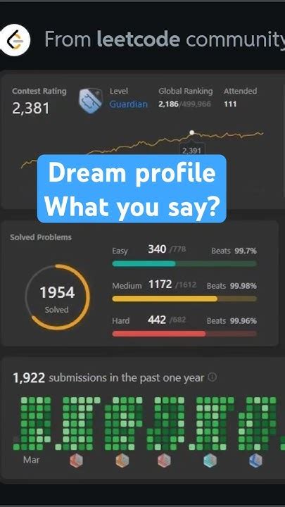Leetcode Problem Solving Dsa Leetcode Striver Geeksforgeeks