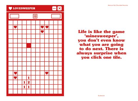 310 Canva Elements Ideas In 2025 Keyword Elements Canva Canvas Learning Graphic Shapes