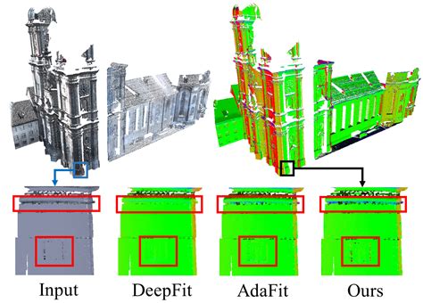 Neaf Learning Neural Angle Fields For Point Normal Estimation