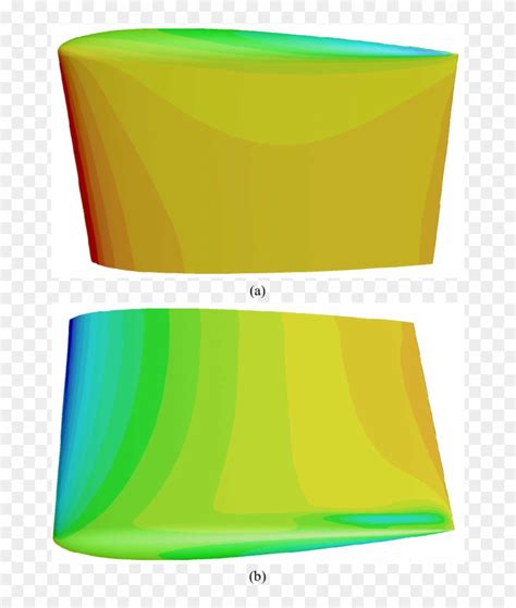 Surface Static Pressure Distribution On Pressure Side Video Clip Png Download 1957509