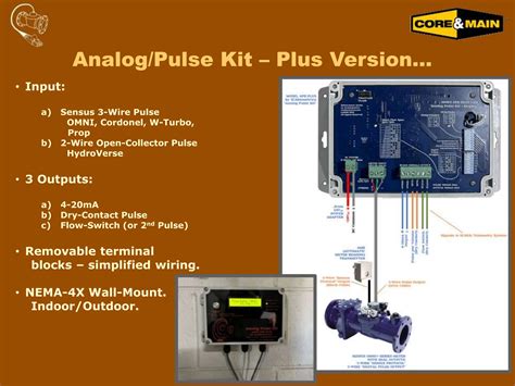 Scadametrics Instrumentation For Sensus Water Meters Core And Main Training 2024 July 09 Pptx