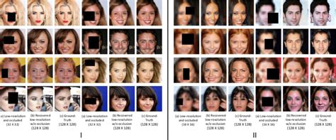 Face Completion Results By The Face Completion Module Of Our Fcsr Gan Download Scientific