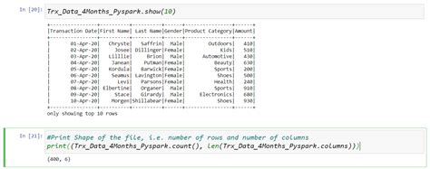 How To Append Multiple Dataframe In Pyspark Learn Easy Steps