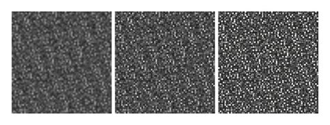 comparison of midpoint filtering results of images under different