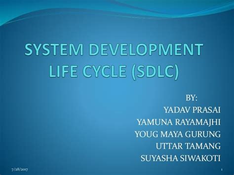 System Development Life Cycle SDLC Types Of SDLC Waterfall Model And Spiral Model And