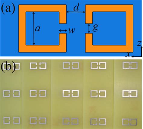 Sample Characterization A Schematic Of A Unit Cell Of The Designed