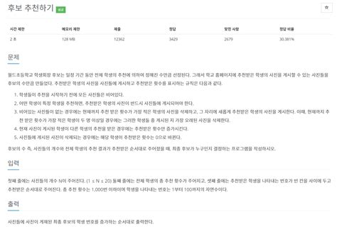 백준 1713 후보 추천하기 Java