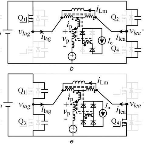 Simplified Waveforms Of Primary Currents In A Traditional Psfb