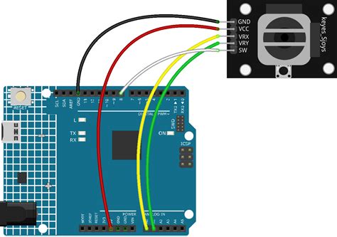 lesson 16 joystick ps2 — sunfounder r4 basic kit documentation