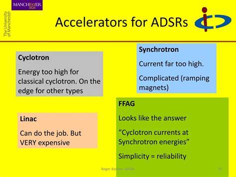 Ppt Accelerator Driven Subcritical Reactors Powerpoint Presentation